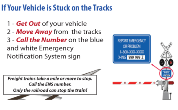 New York Operation Lifesaver Emergency Notification System